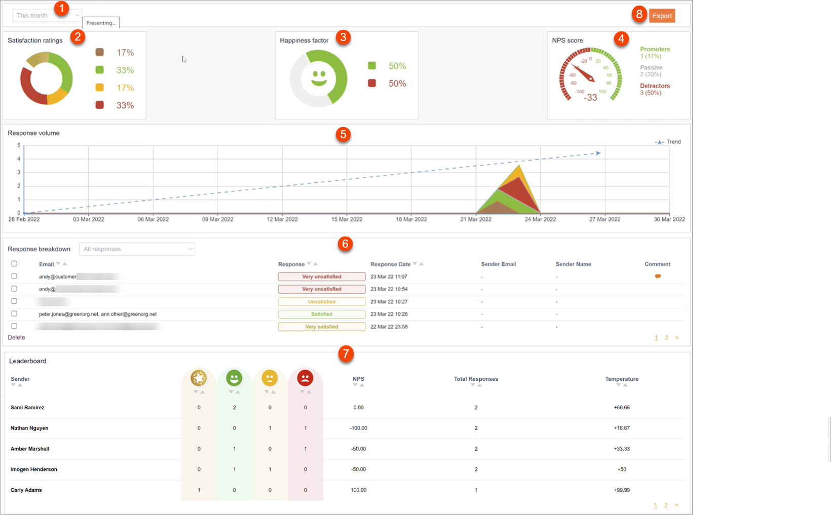 Feedback Analytics – Exclaimer Knowledge Base